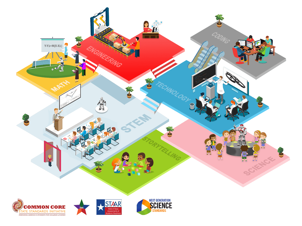 Award Winning Educational Robotics Programs That Are Smart And Useful